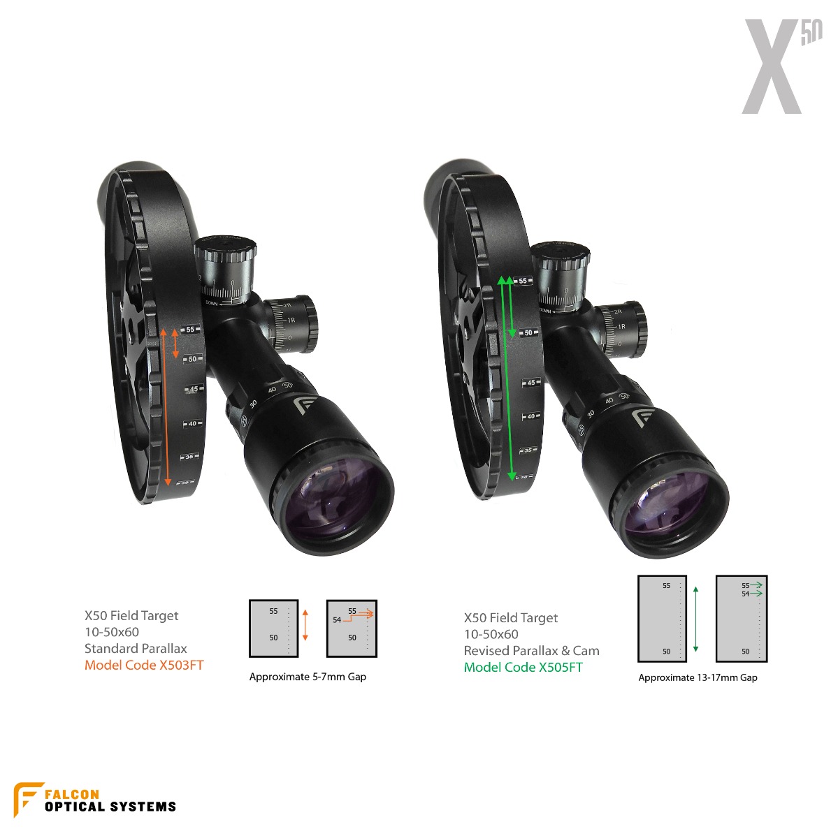 Falcon Optics X505FT 10-50×60 MOA200 SFP Rifle Scope