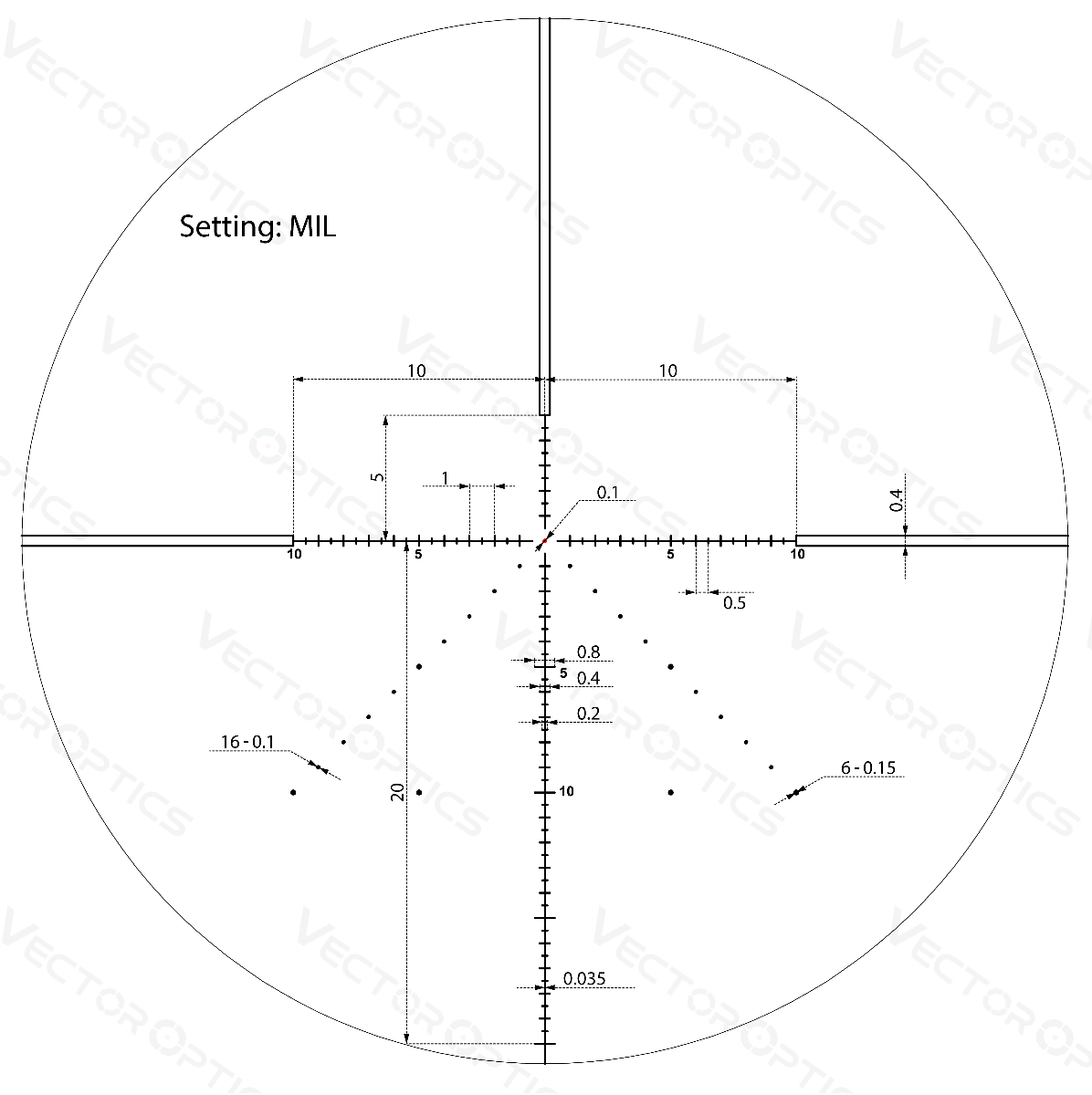 WIN A: Vector Veyron 4-16x44 FFP Illuminated MPR-V5 0.1 MRAD Super ...