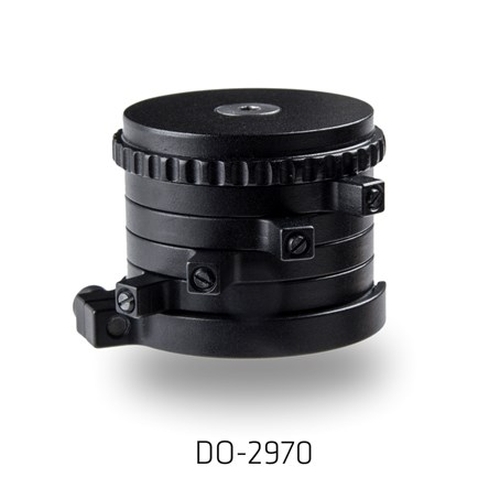 custom turret systems uk