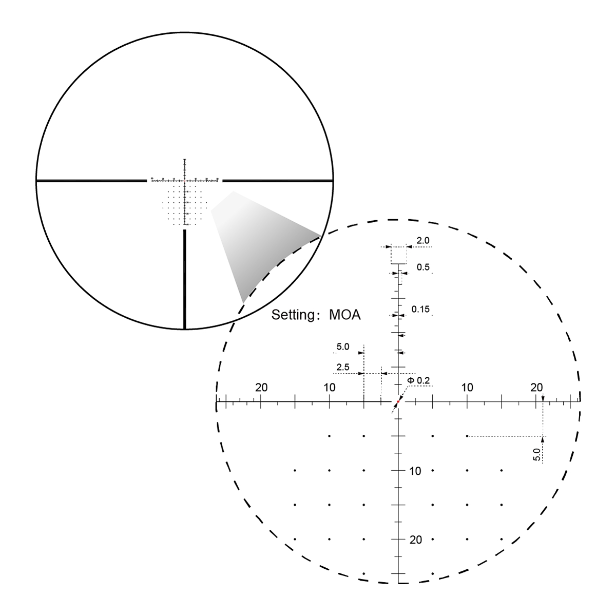 Vector Optics Sentinel 5-25x50 FFP HD VSE-5 1/4 MOA 30mm Rifle Scope