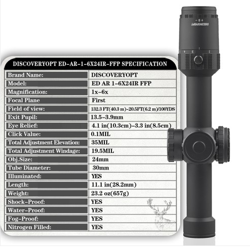 WIN A: Discovery Optics ED AR 1-6x24 FFP Illuminated 1/4 MOA 30mm Rifle ...