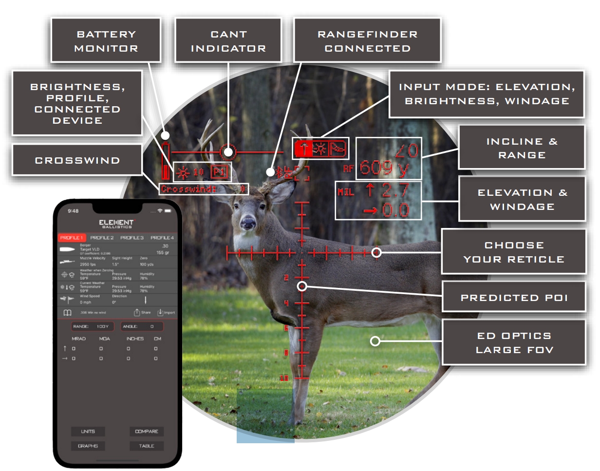 Element Optics HYPR-7 7x50 FFP Programmable Rifle Scope With Integrated ...