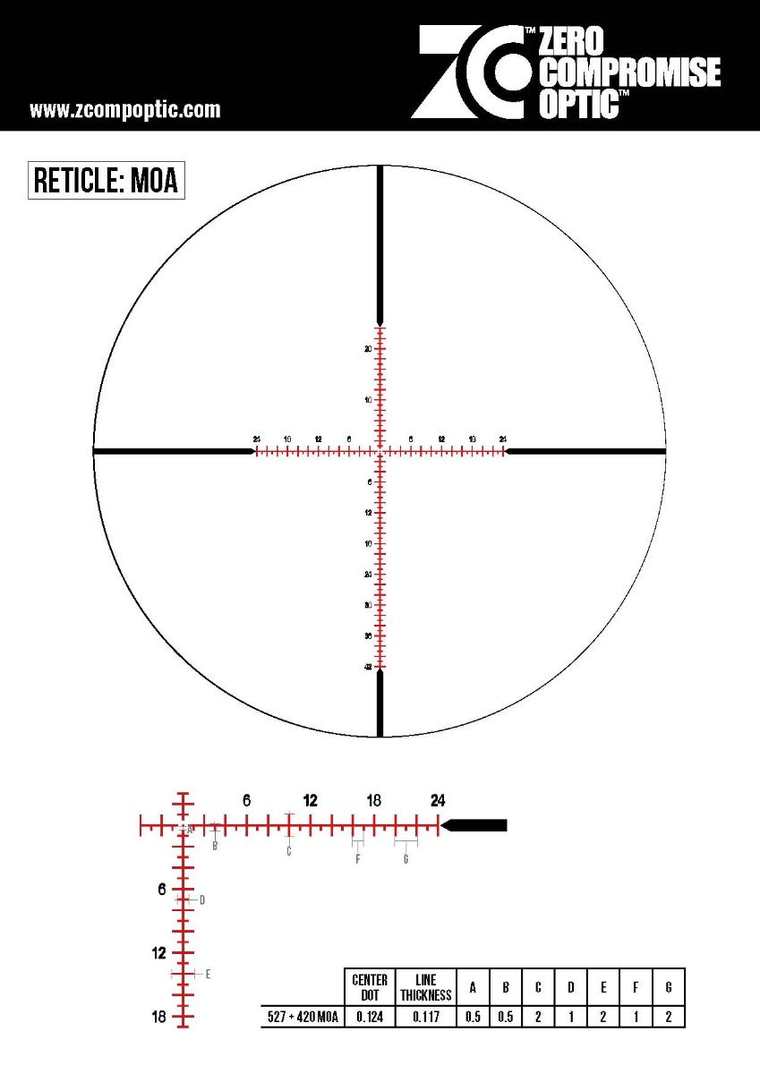 Zero Compromise Optic 8-40x56 FFP Illuminated 1/4 MOA MOA Reticle CCW ...