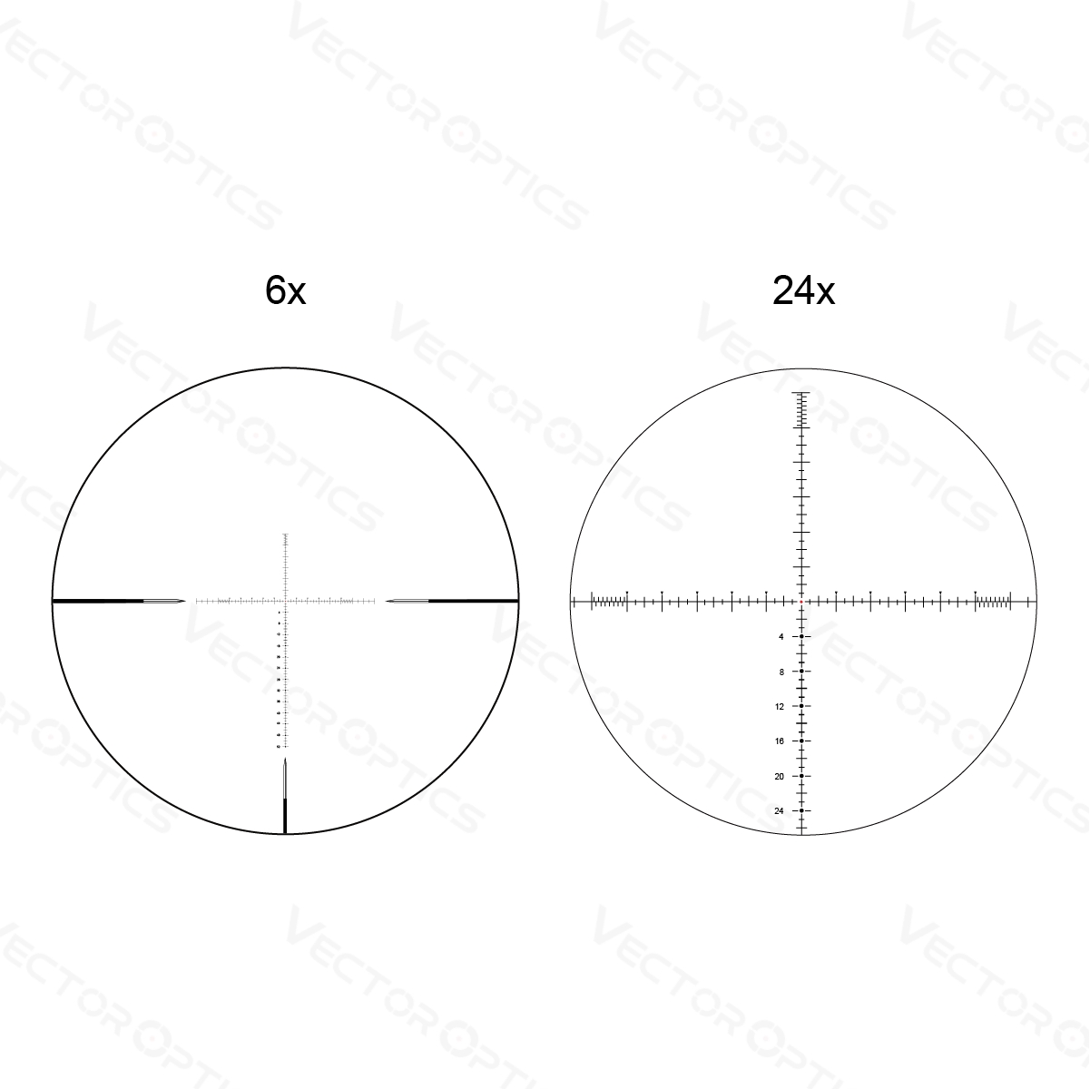 Vector Optics Orion Pro Max 6-24X50 FFP Illuminated 1/4 MOA Zero Stop ...