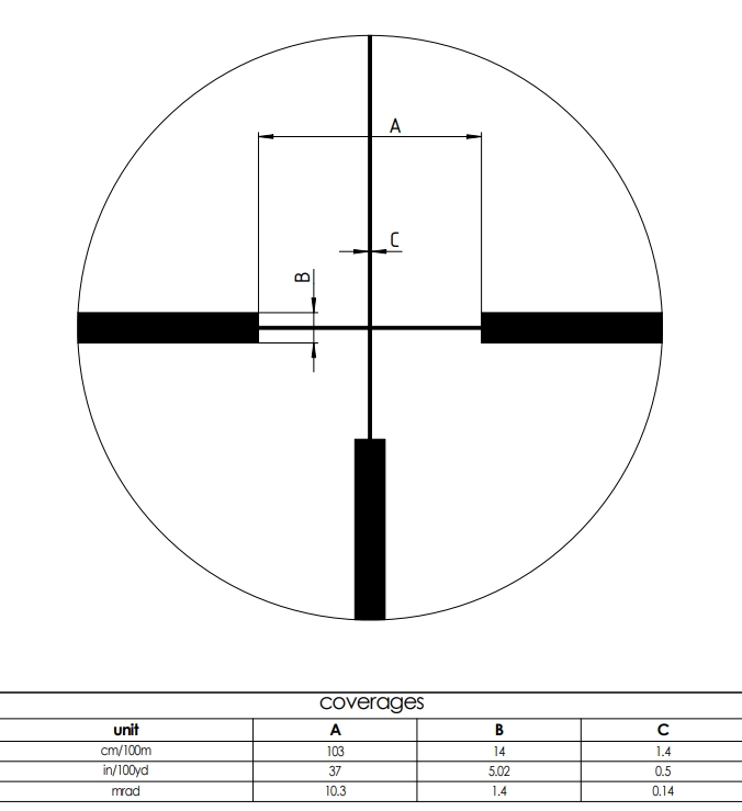 Schmidt & Bender 4-16x50 FFP Klassik LM A7 0,5cm CW BDC / Klassik CT ...