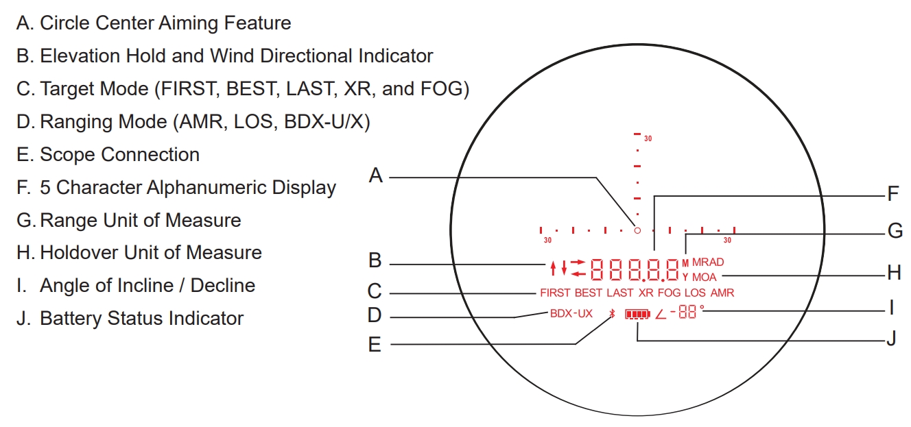 WIN A: Sig Sauer KILO 4K 6x22mm Laser Rangefinder with Ballistic Data ...