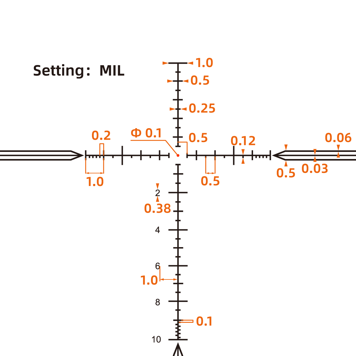 Vector Optics Taurus 5-30x56 GEN II FFP MPX1 1/10MIL 30mm Rifle Scope