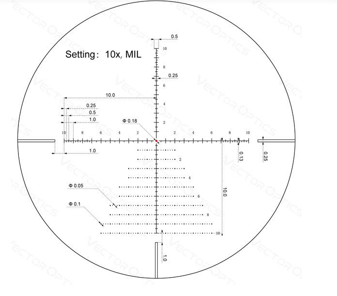 Vector Optics Veyron 6-24x44 Illuminated SFP 0.1 MRAD MVR-V10 Rifle Scope